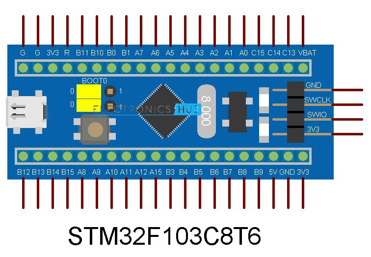如何在STM32F103C8T6中使用ADC ?STM32 ADC教程?| STM32 ADC教程 - BOB官方网站平台