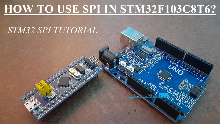 STM32——电bob多特蒙德官方下载子产品中心 - BOB官方网站平台