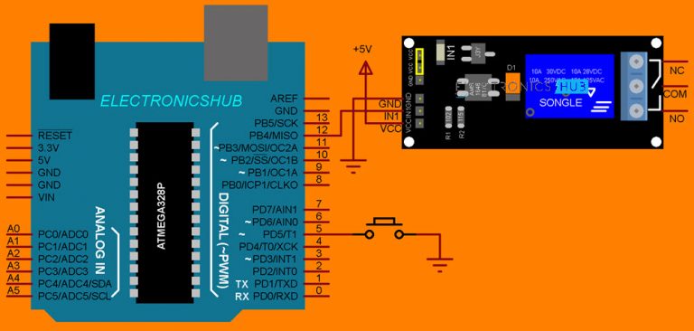 如何使用Arduino的内部EEPROM?| Arduino EEPROM教程 - BOB官方网站平台