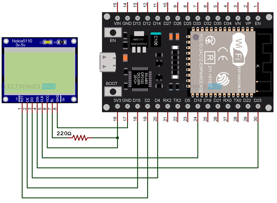ESP32诺基亚5110液晶显示器教程|显示文本、调整对比度 - BOB官方网站平台