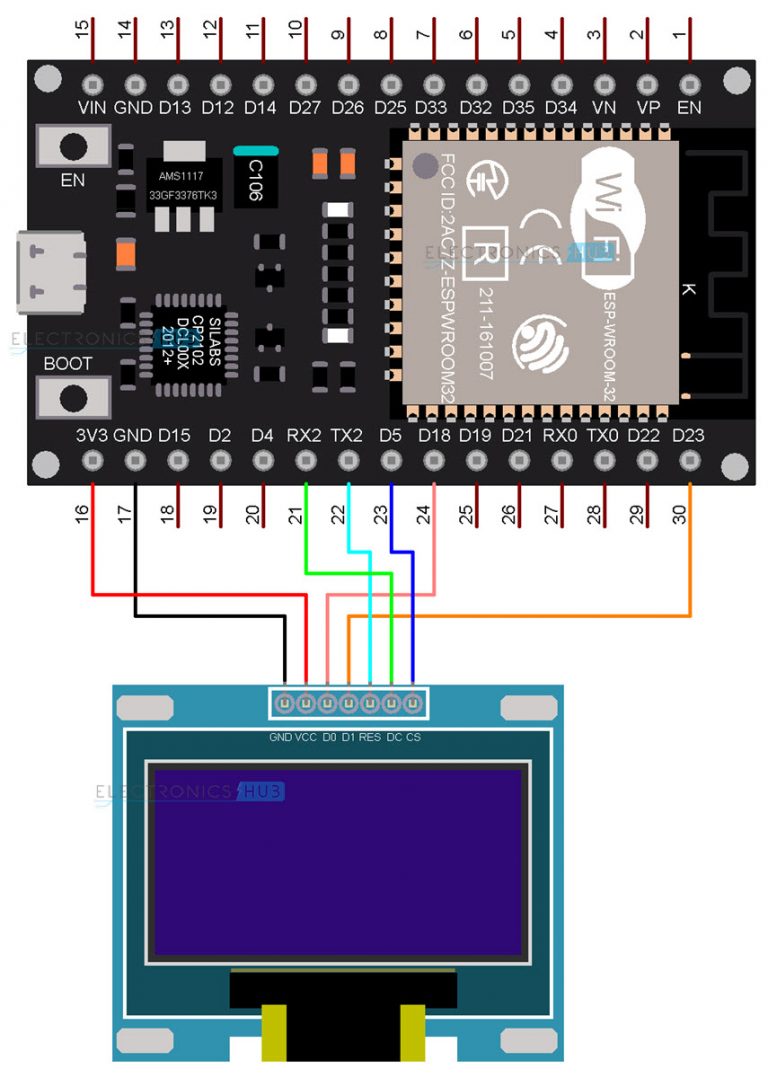 OLED显示器如何与ESP32接口?ESP32 OLED显示教程 - BOB官方网站平台