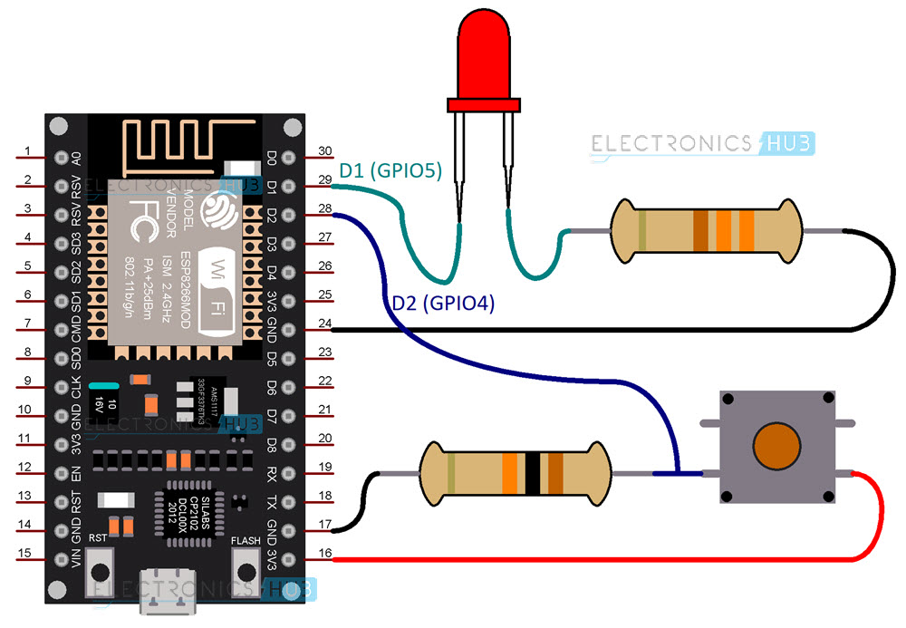配置ESP8266 NodeMCU Input Output操作的GPIO引脚 - BOB官方网站平台