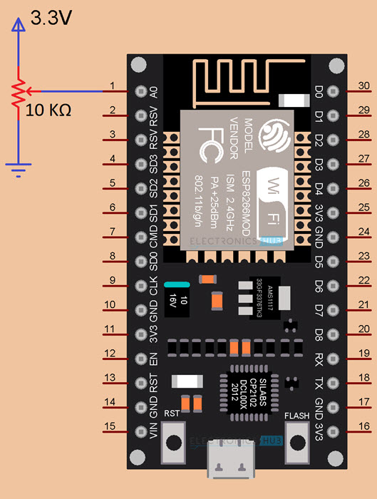 Esp8266 Adc教程 Nodemcu Adc模拟输入arduino Ide Bob官方网站平台
