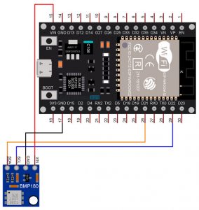 ESP32 BMP180传感器教程|如何接口BMP180与ESP32? - BOB官方网站平台