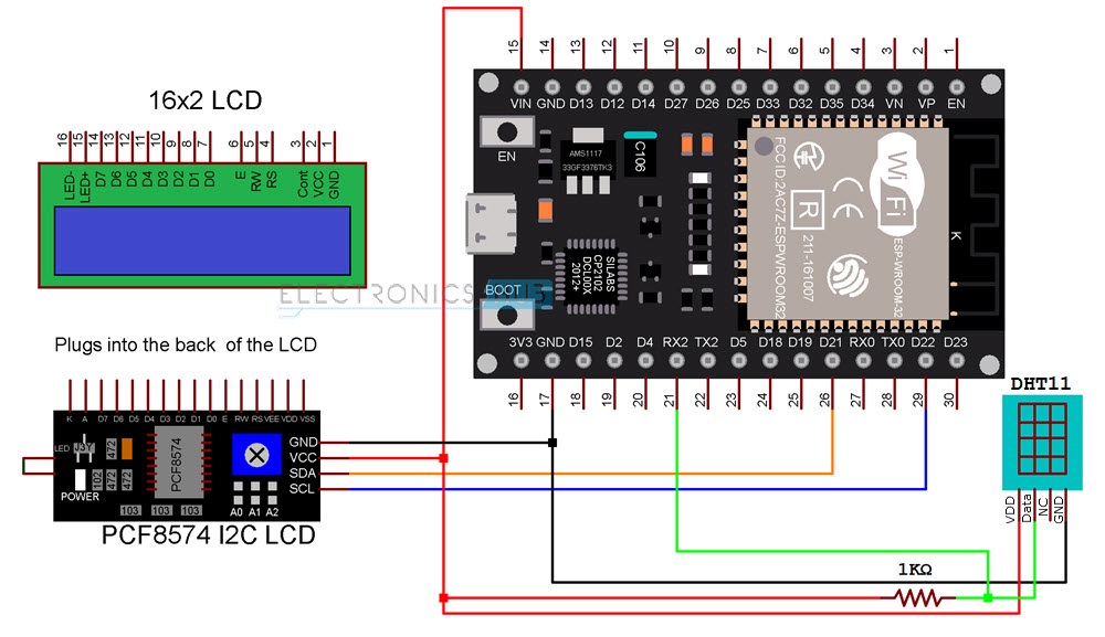ESP32 DHT11教程| DHT11 ESP32湿度温度传感器 - BOB官方网站平台