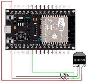与ESP32 ESP32 | DS18B20温度传感器DS18B20教程 - BOB官方网站平台