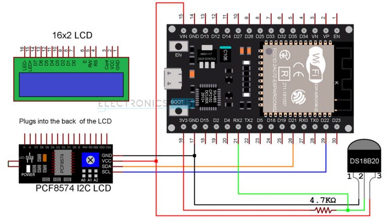 与ESP32 ESP32 | DS18B20温度传感器DS18B20教程 - BOB官方网站平台