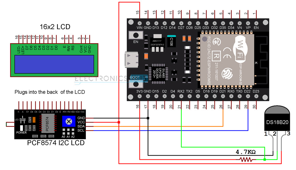 与ESP32 ESP32 | DS18B20温度传感器DS18B20教程 - BOB官方网站平台