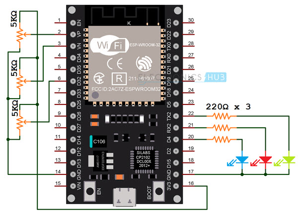 深度esp32 Pwm教程如何在esp32中使用pwm Bob官方网站平台