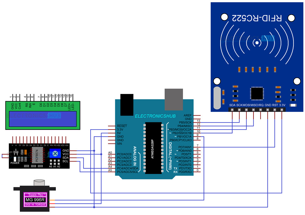 Arduino Rc522基于射频识别模块的访问控制系统 Bob官方网站平台