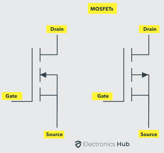 类型的开关|机械、电子、特点 - BOB官方网站平台