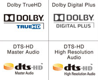 HDMI是什么?(好处和版本的HDMI) - BOB官方网站平台