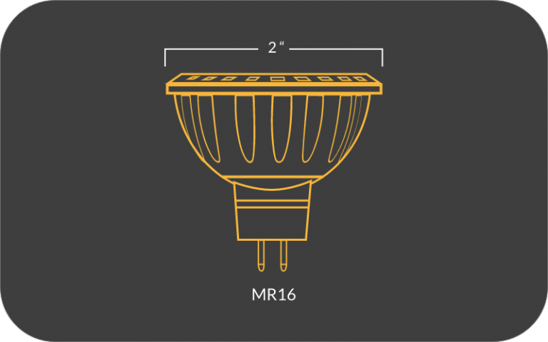 不同的灯泡尺寸，形状和代码|灯泡尺寸图表电子枢纽bob多特蒙德官方下载 - BOB官方网站平台