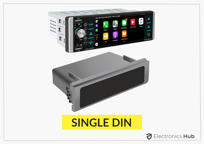 单Din vs双Din -选择哪一个?——bob多特蒙德官方下载ElectronicsHub - BOB官方网站平台