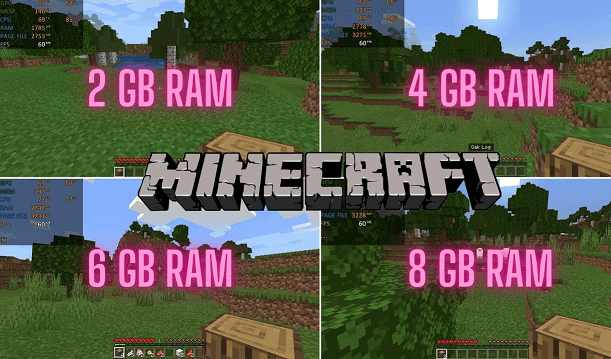 如何分配更多的内存Minecraft——ElectronicsHubbob多特蒙德官方下载 - BOB官方网站平台