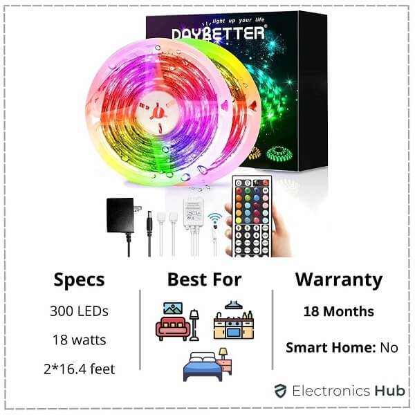 前20名最佳RGB LED着陆灯照亮你的家(电视、电脑)- ElectronicsHubbob多特蒙德官方下载 - BOB官方网站平台