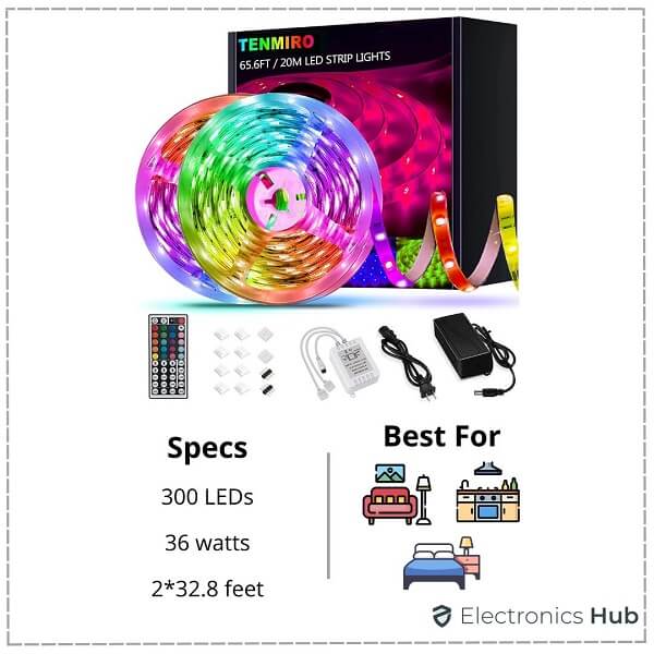 前20名最佳RGB LED着陆灯照亮你的家(电视、电脑)- ElectronicsHubbob多特蒙德官方下载 - BOB官方网站平台