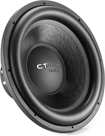 The 10 Best 18-inch Subwoofers Reviews & Buying Guide - Electronics Hub ...