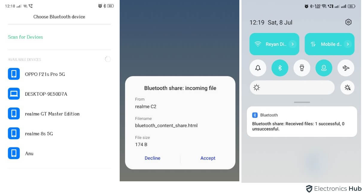 如何把联系人从Android Android - ElectronicsHubbob多特蒙德官方下载 - BOB官方网站平台