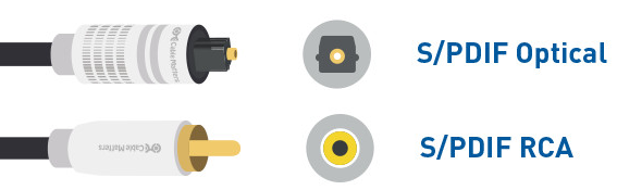 Audio Cable Types | Different Types of Audio Cables (TS, TRS, XLR ...