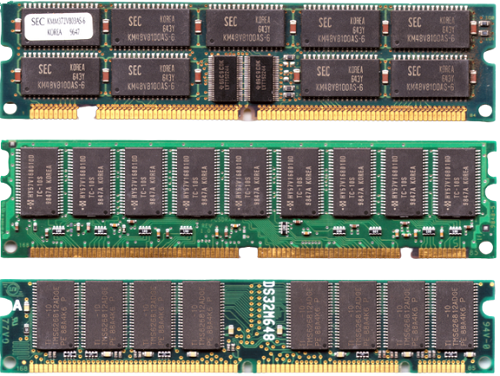统一内存与内存:这是更好的为现代系统?——bob多特蒙德官方下载ElectronicsHub - BOB官方网站平台